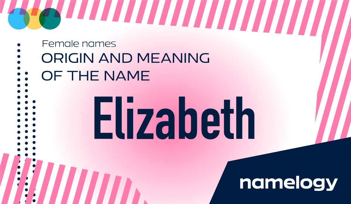 Origin and meaning of the name Elizabeth - Namelogy.org