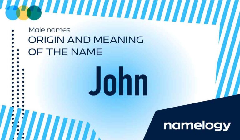 Origin and meaning of the name John - Namelogy.org