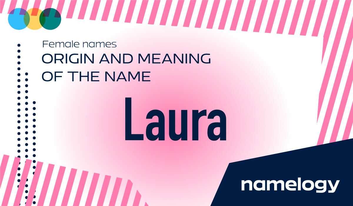 Origin and meaning of the name Laura - Namelogy.org